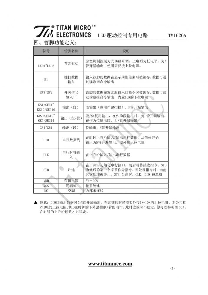 TM1626A datasheet page 2