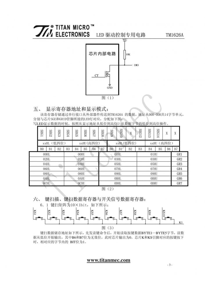 TM1626A datasheet page 3