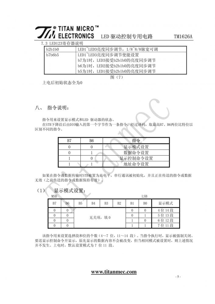 TM1626A datasheet page 5