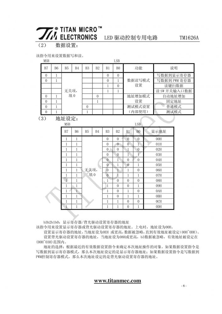 TM1626A datasheet page 6