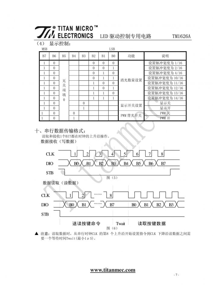 TM1626A datasheet page 7