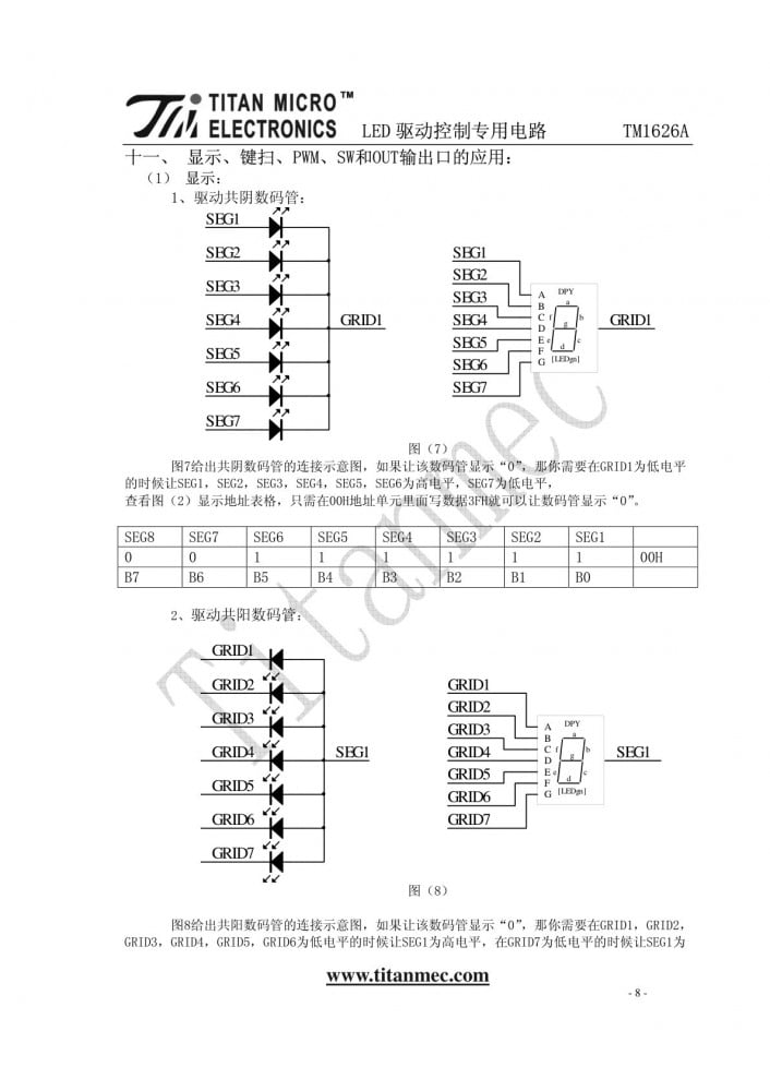 TM1626A datasheet page 8