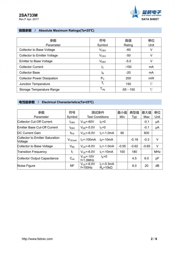 2SA733M-P datasheet page 2