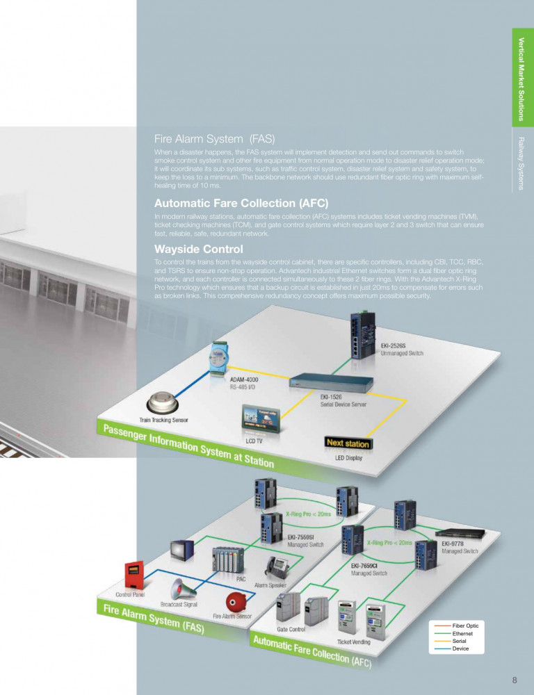 ANT-5502-AE document page 10