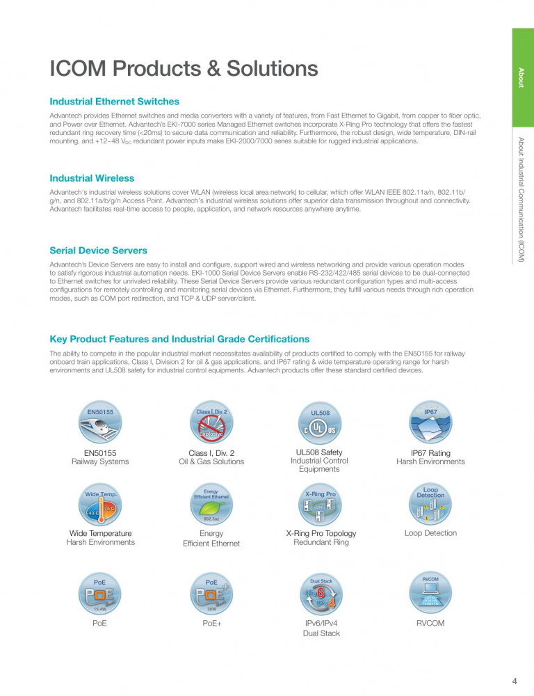 ANT-5502-AE document page 6