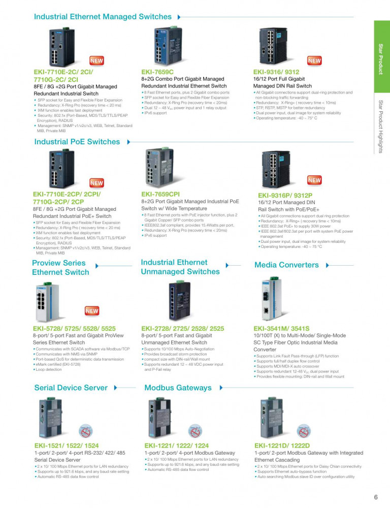 ANT-5502-AE document page 8