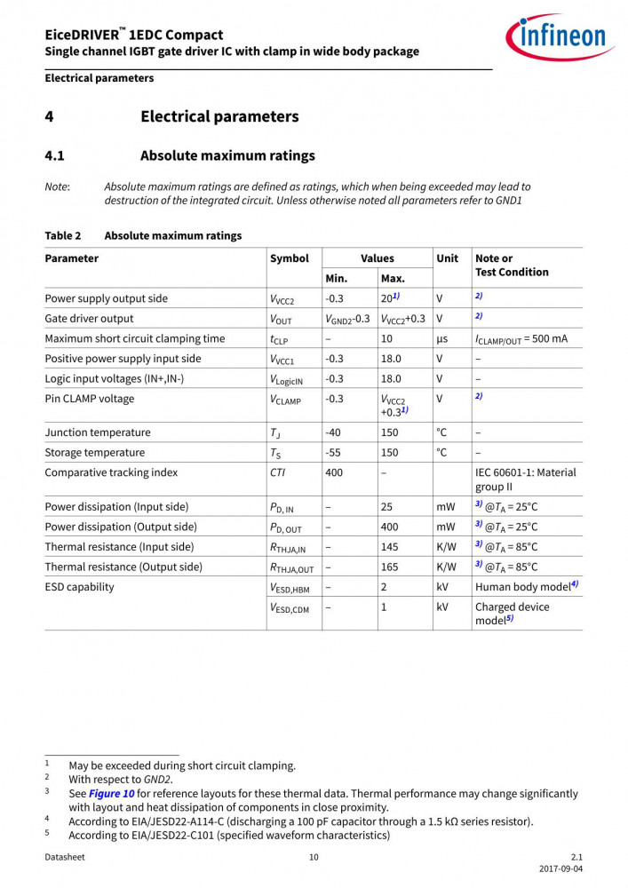 1EDC20I12MH technical document page 10