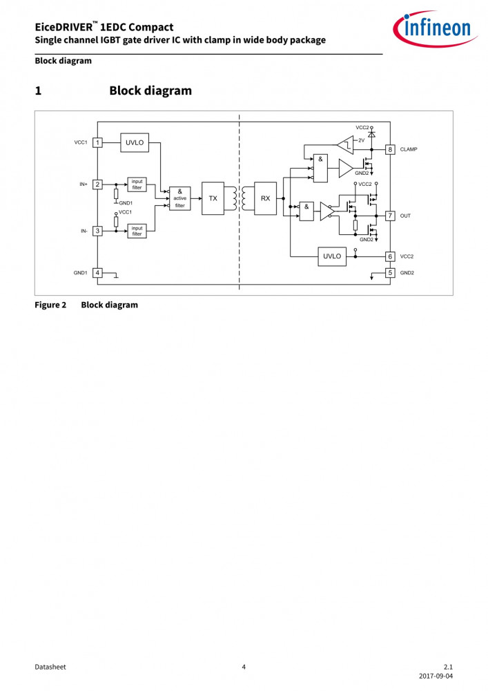1EDC20I12MH technical document page 4
