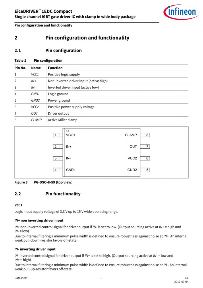1EDC20I12MH technical document page 5