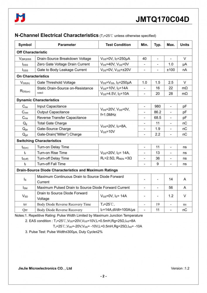 JMTQ170C04D datasheet page 2