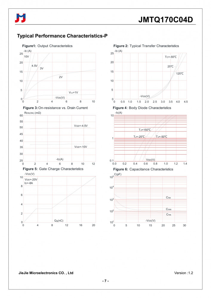 JMTQ170C04D datasheet page 7