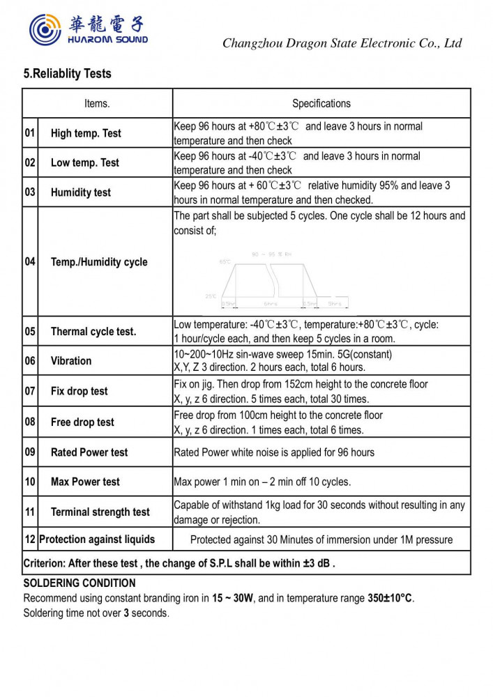 HDK-2008AA-8W2 specification page 6