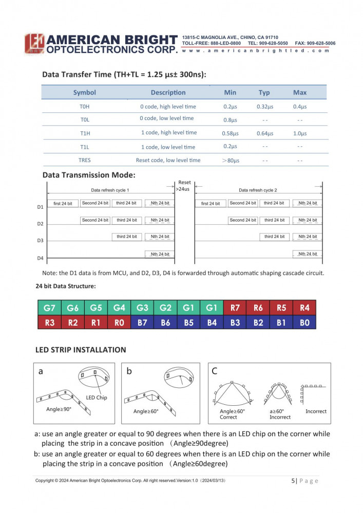 AB-FB012I8-02412-XB1 datasheet page 5