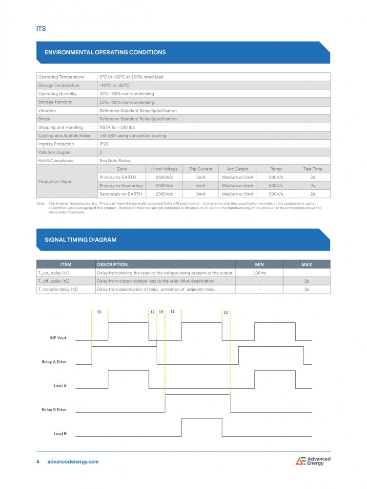 Intelligent Transfer Switch documentation page 4