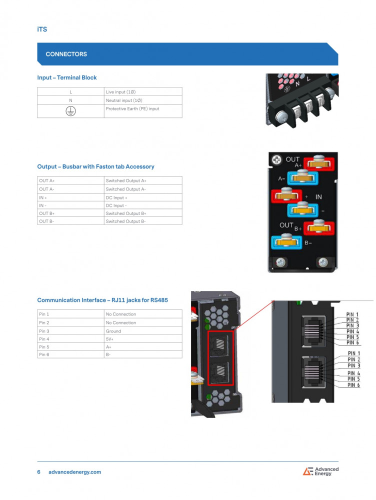 Intelligent Transfer Switch documentation page 6