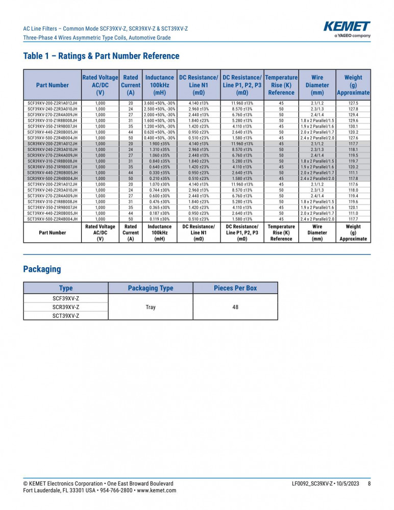 KEMET SCT39XV series datasheet page 8