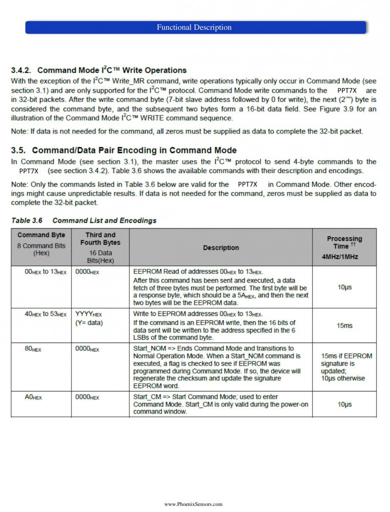 PPT7X technical document page 8