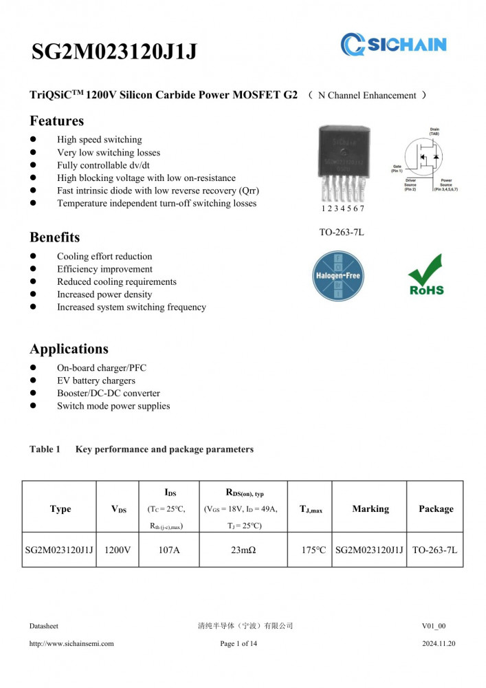 SG2M023120J1J datasheet page 1