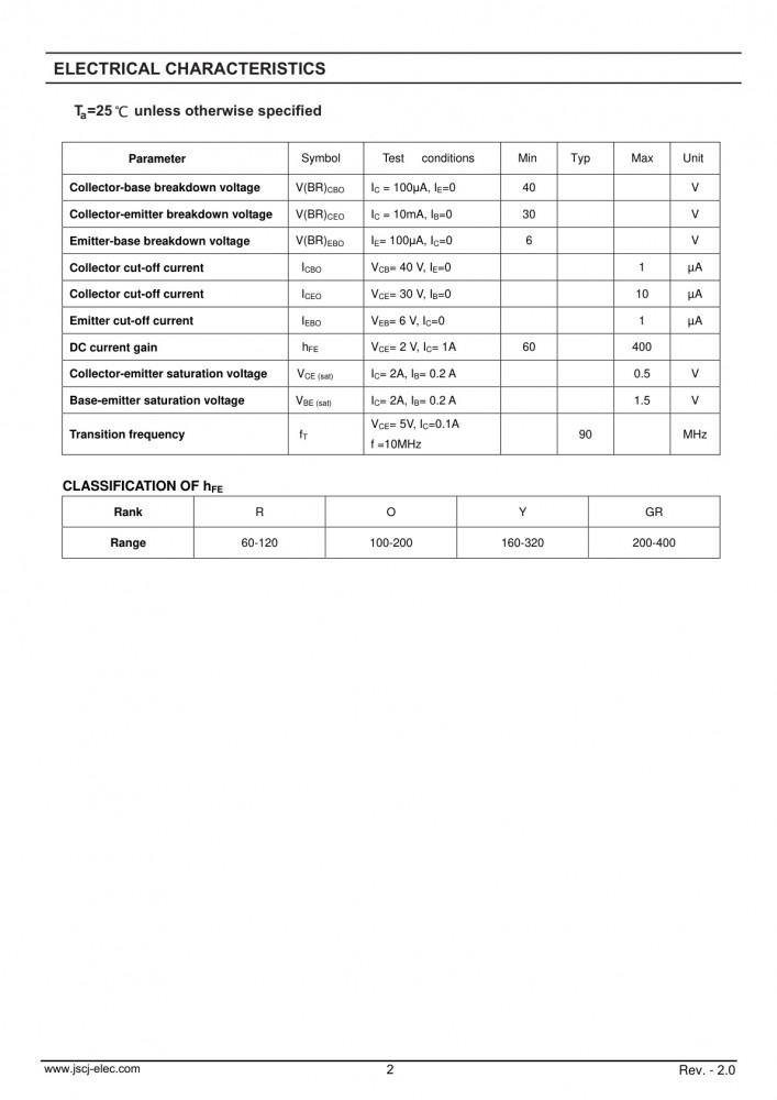 D882Y datasheet page 2