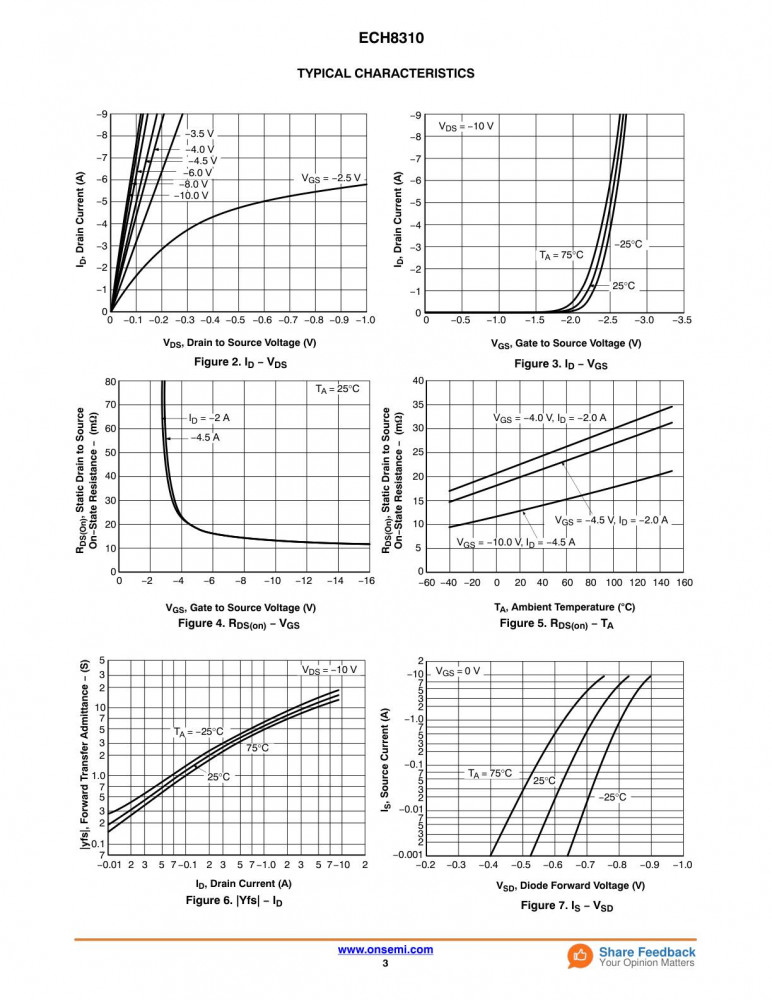 ECH8310 datasheet page 3