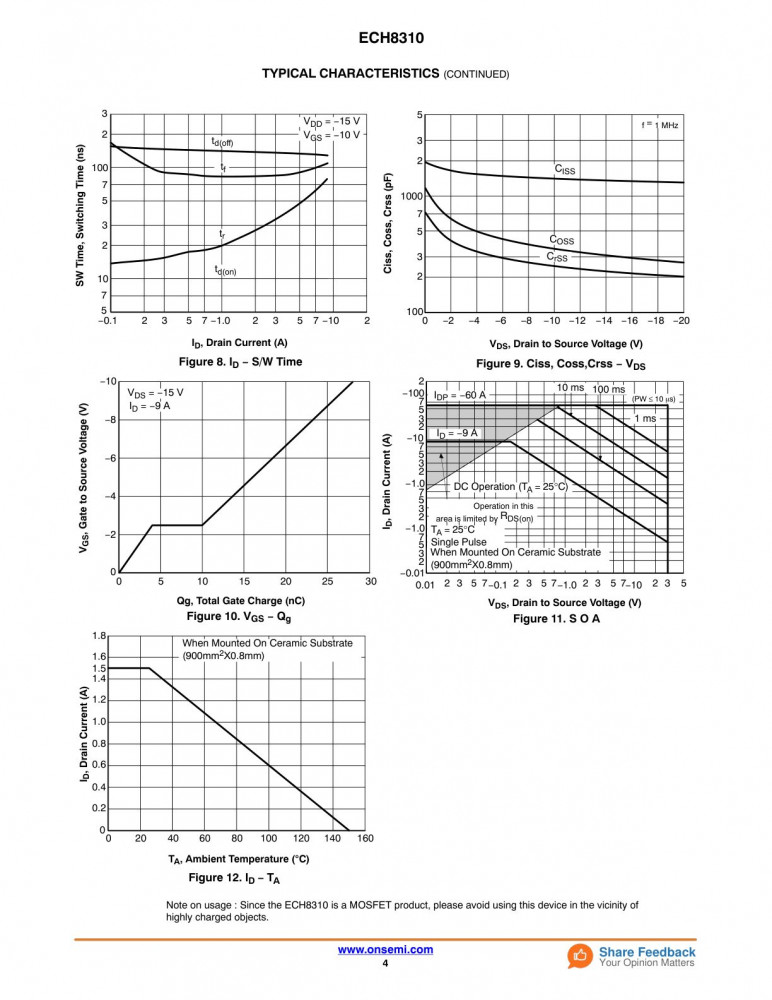 ECH8310 datasheet page 4