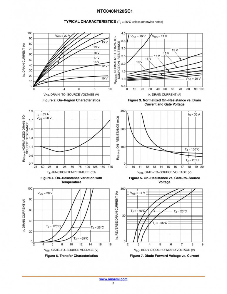 NTC040N120SC1 datasheet page 5
