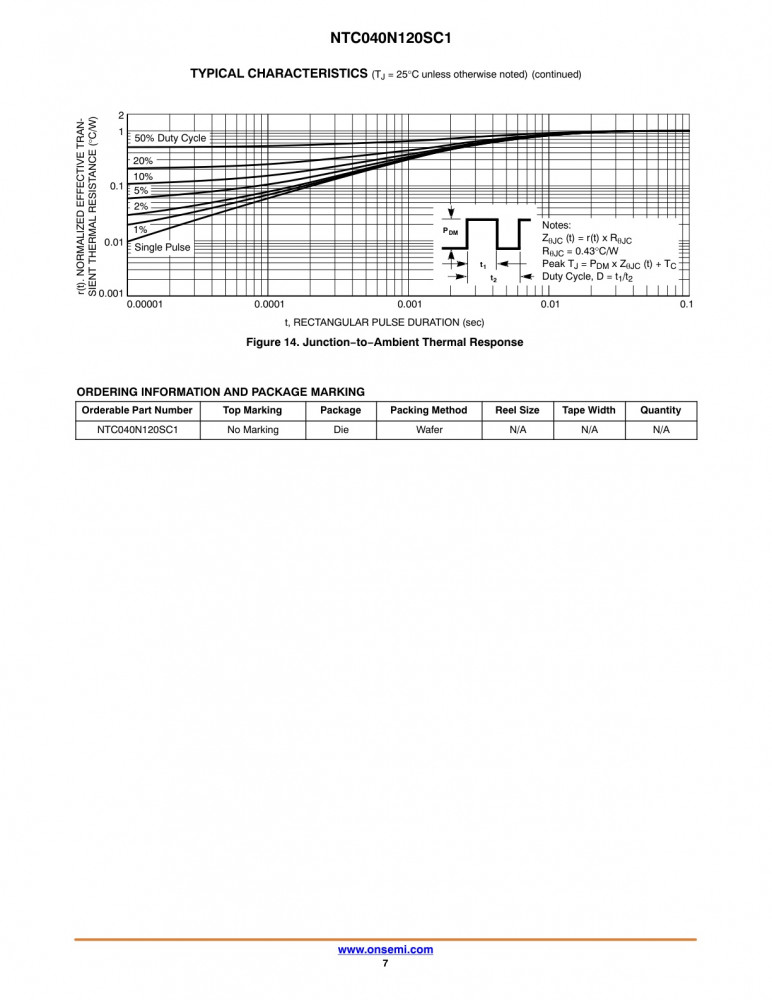 NTC040N120SC1 datasheet page 7