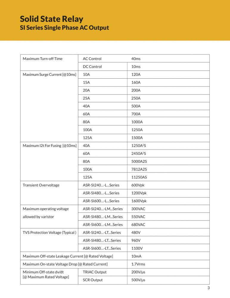 ASR-SI480D60ZW-LM datasheet page 3