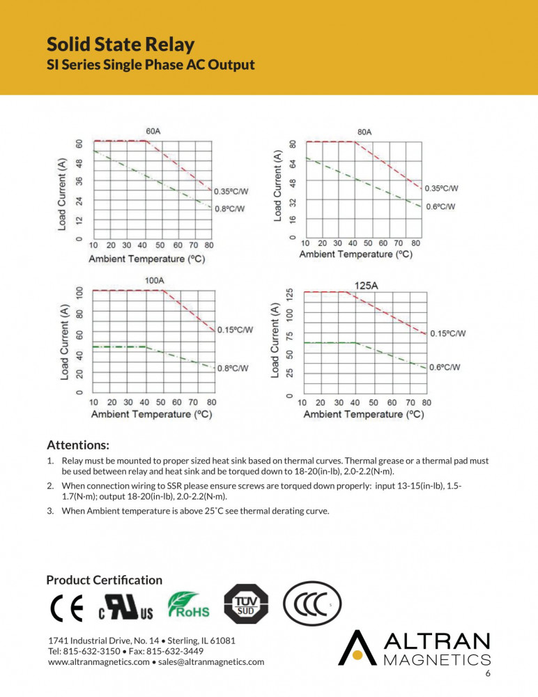 ASR-SI480D60ZW-LM datasheet page 6