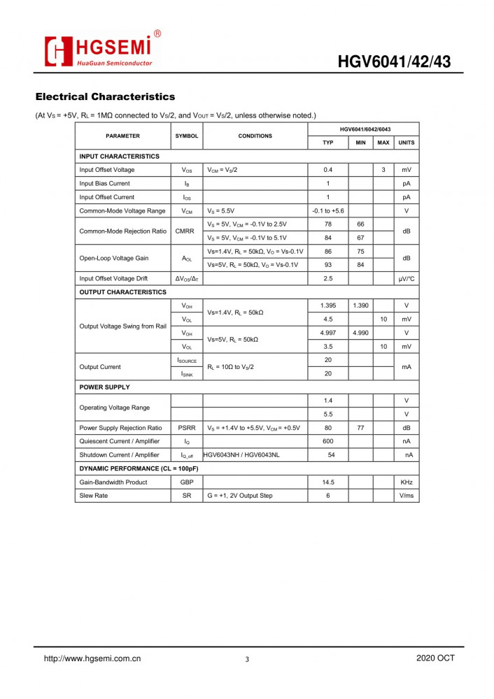 HGV6041M5/TR datasheet page 3