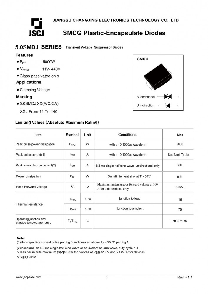 JSCJ 5.0SMDJ series datasheet page 1
