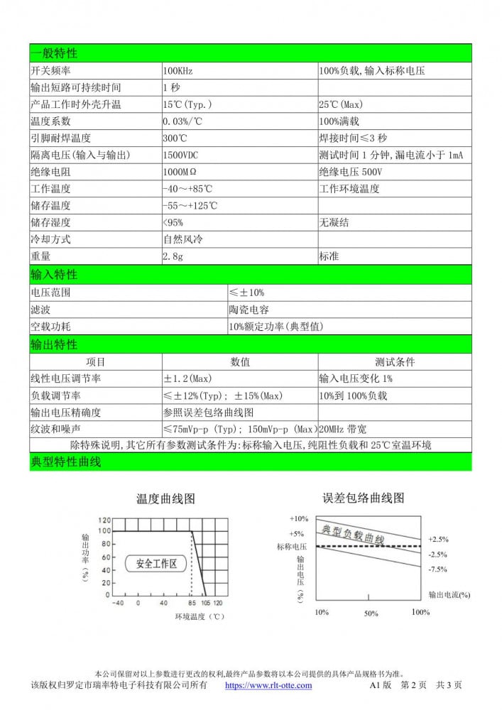 RLT A2415S-2W datasheet page 2
