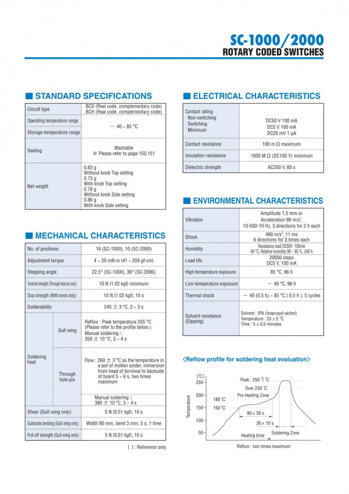 Nidec SC-2210TB datasheet page 3