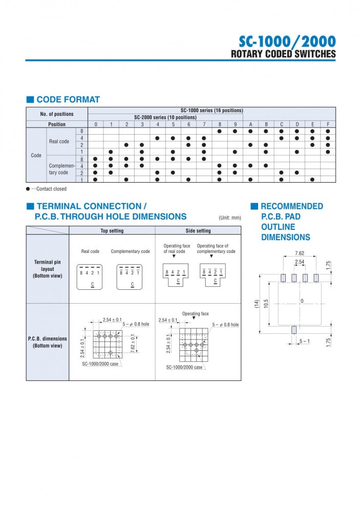 Nidec SC-2210TB datasheet page 7