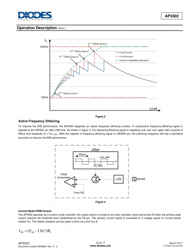 AP3302AEV2 datasheet page 10