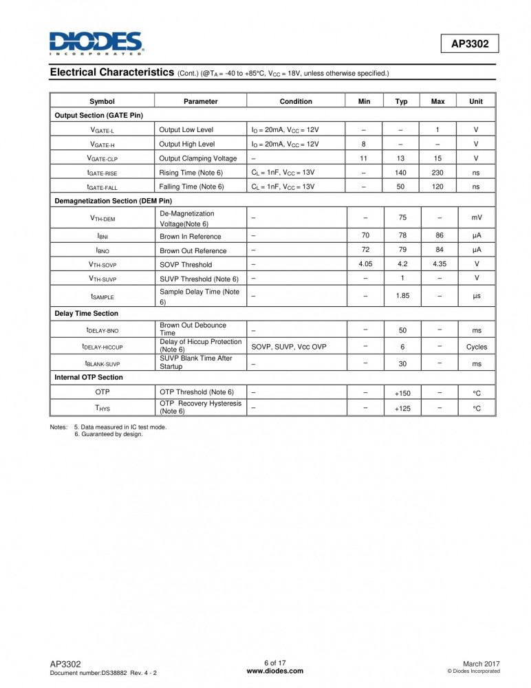 AP3302AEV2 datasheet page 6