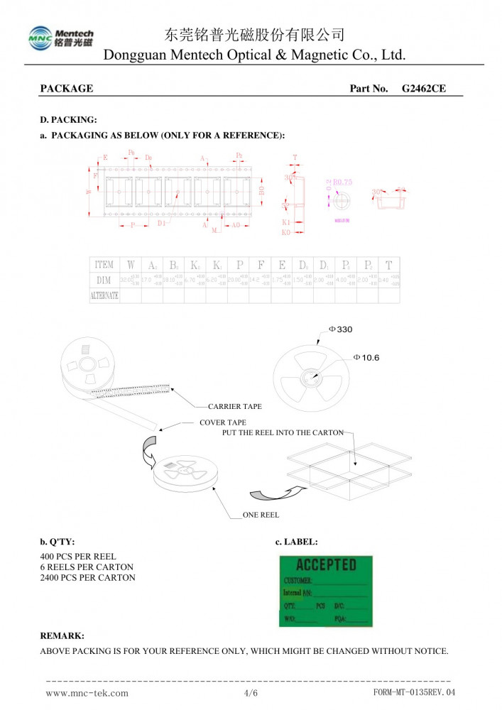 G2462CE specification page 5