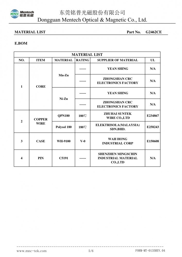 G2462CE specification page 6