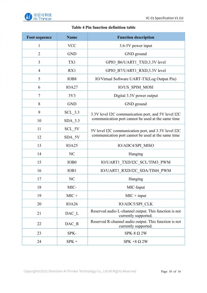VC-01 datasheet page 10