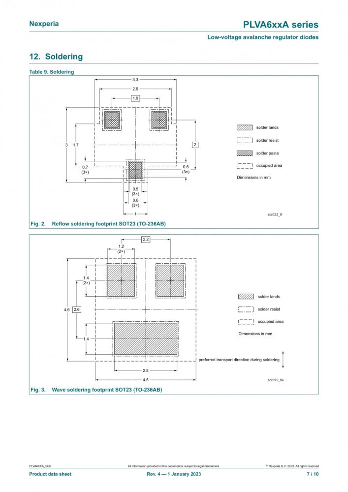 PLVA659A datasheet page 7