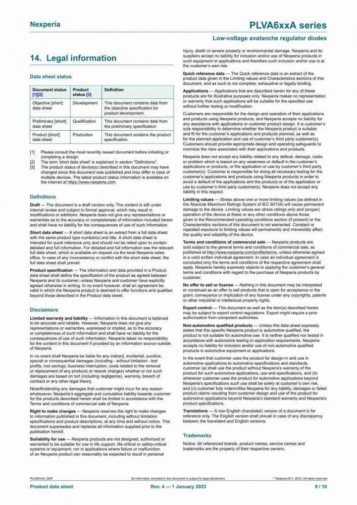 PLVA659A datasheet page 9