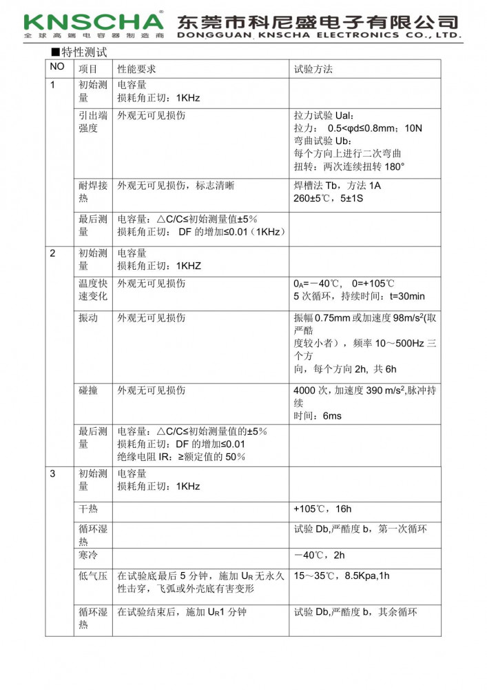 MMK562J1600V82CB0202 specification page 4