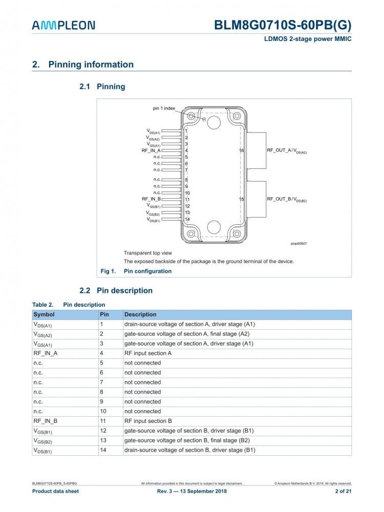 BLM8G0710S-60PBGY datasheet page 2