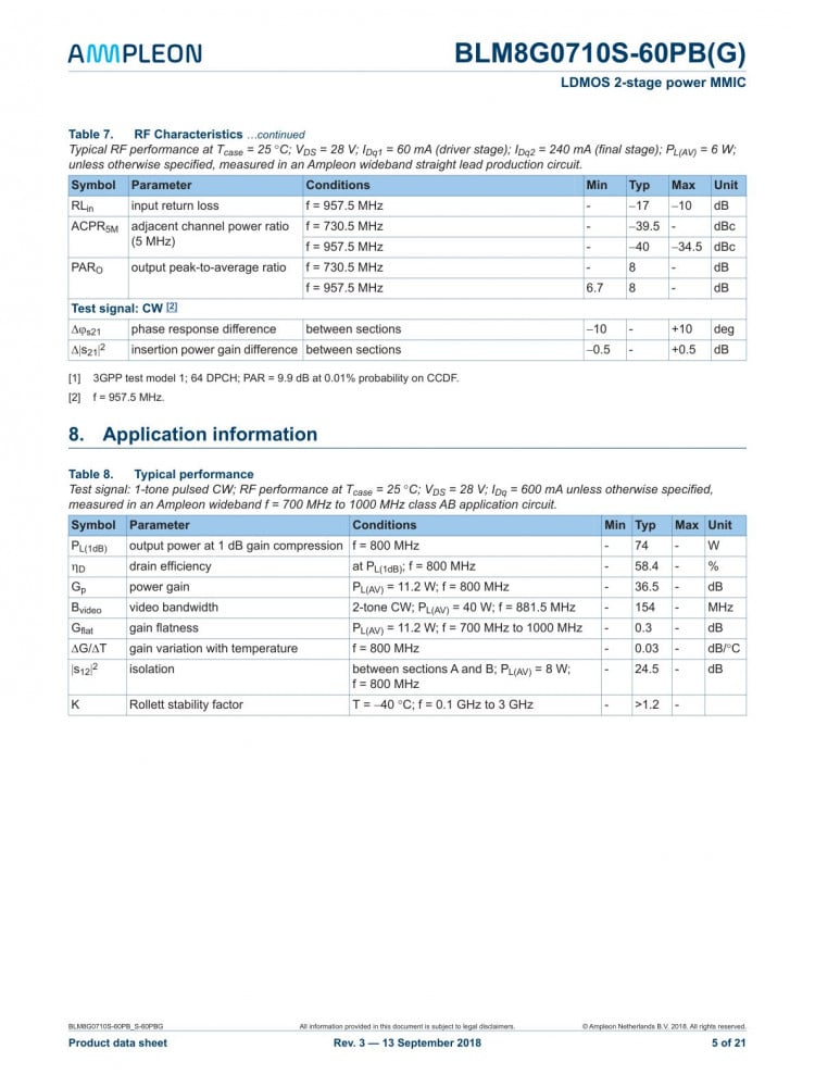 BLM8G0710S-60PBGY datasheet page 5