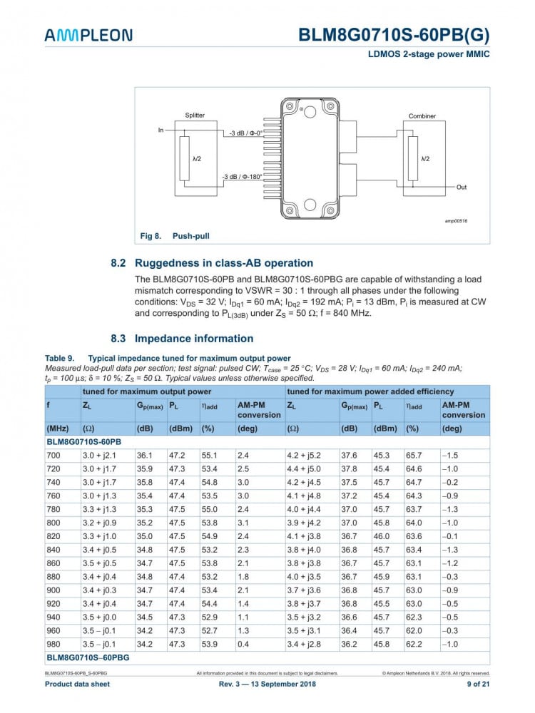 BLM8G0710S-60PBGY datasheet page 9