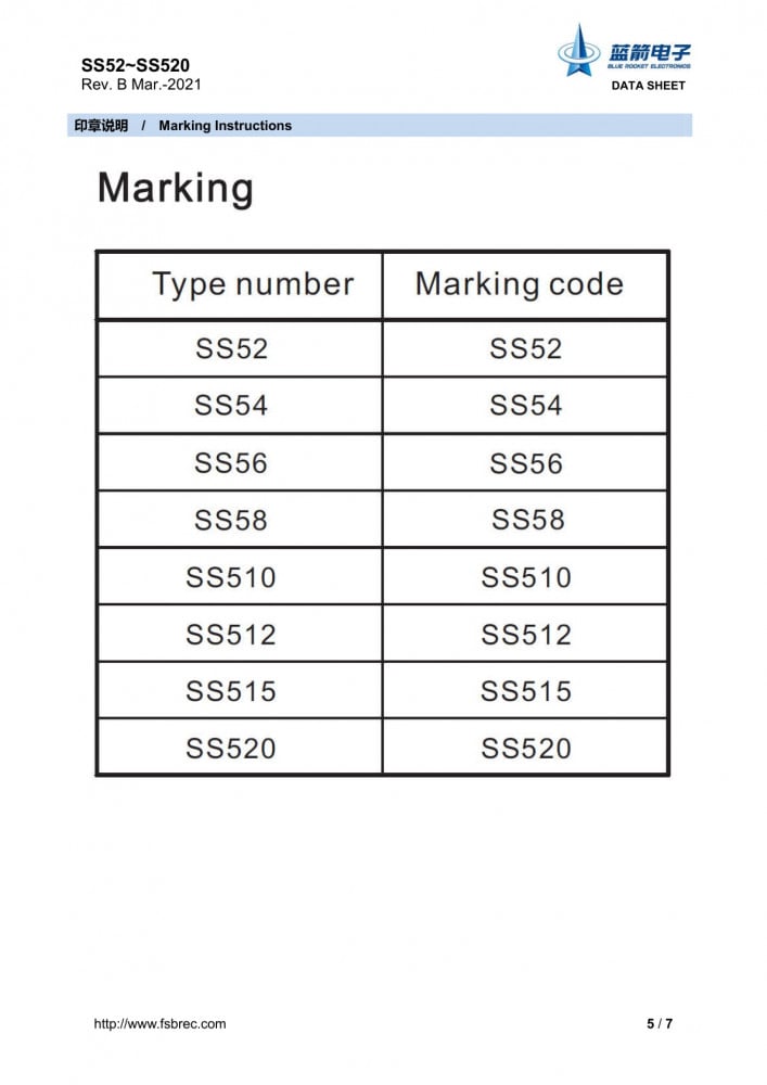SS54 datasheet page 5