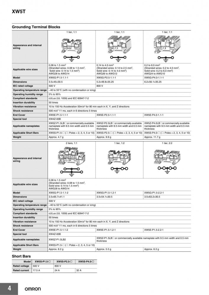 OMRON XW5E technical document page 4