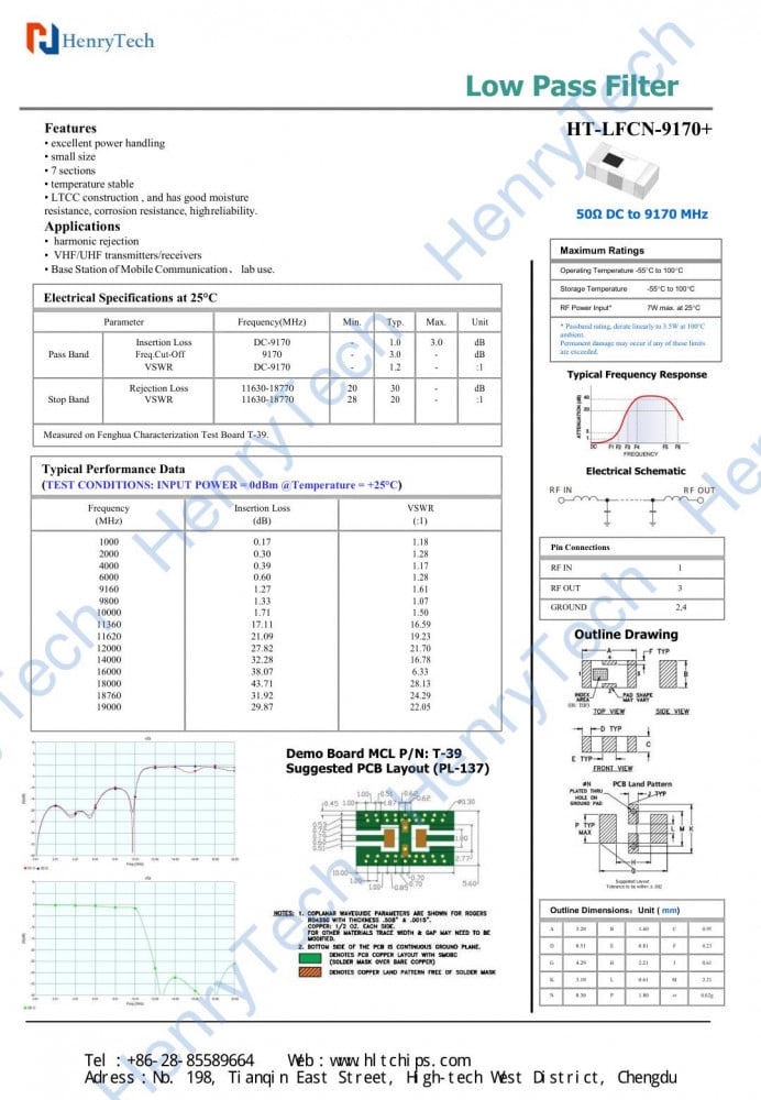 HT-LFCN-9170+ technical documentation page