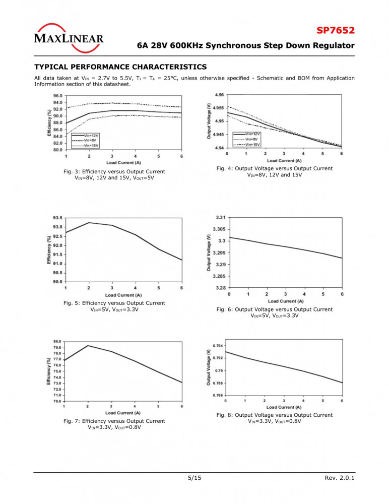 SP7652 datasheet page 5