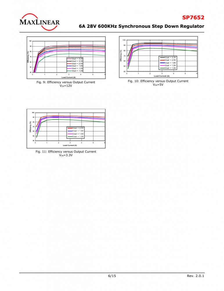 SP7652 datasheet page 6